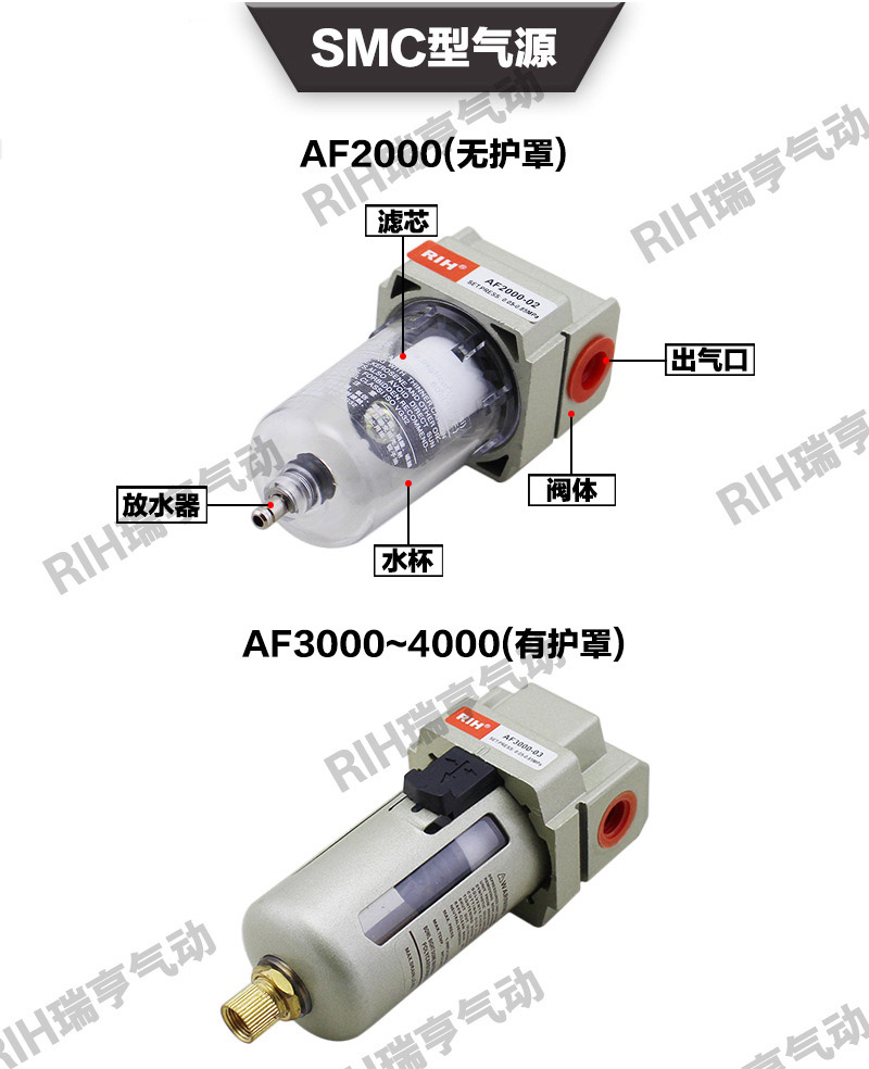 SMC型过滤器-AF4000-04-过滤器-RIH品牌-气动服务商-乐清市瑞亨气动有限公司